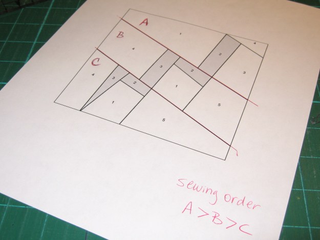 Paper Piecing: It Seams To Me | Sewhooked